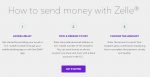 Zelle Sign-up Bonus: Get $10 Bonus & $10 Referral Bonus