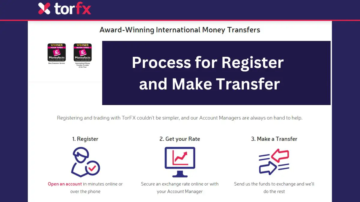 TorFx Sign Up Bonus: Get £75 Sign up and £50 Refer